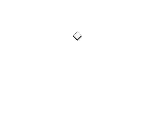 Login | The IMPERIAL Loyalty